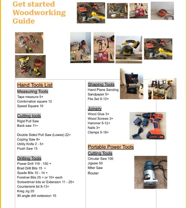 Tools - StartWoodwork